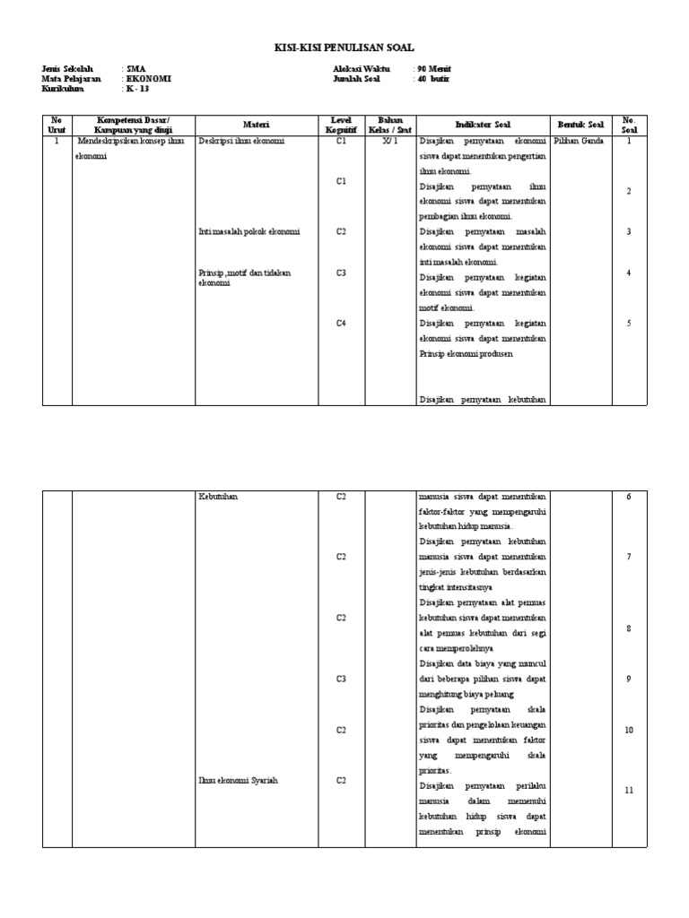 Kisi-Kisi Soal PAS Ekonomi Kelas 10-Panduandapodik - Id | PDF