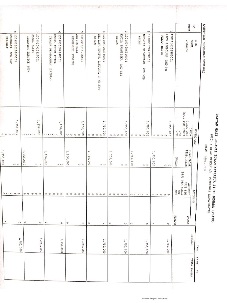 Ampra - April 2020 | PDF