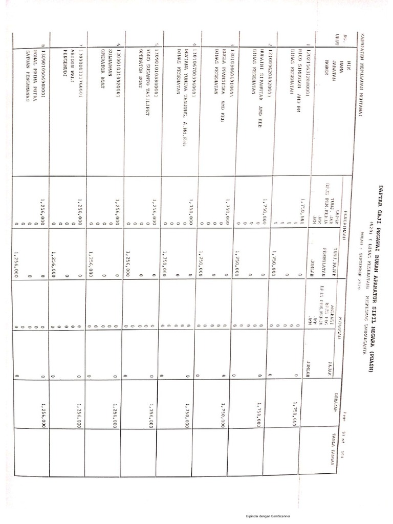 Ampra - Sept 2020 | PDF