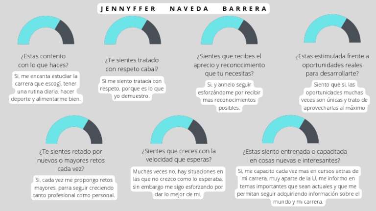 El Texto Del Párrafo | PDF | Crecimiento personal y profesional | Relaciones personales, crianza ...