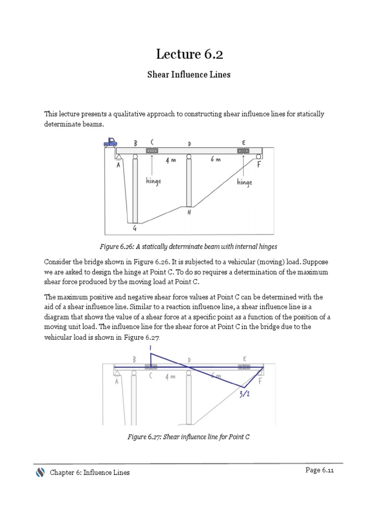 Shear Influence Lines for Beams | PDF | Beam (Structure) | Mechanical ...