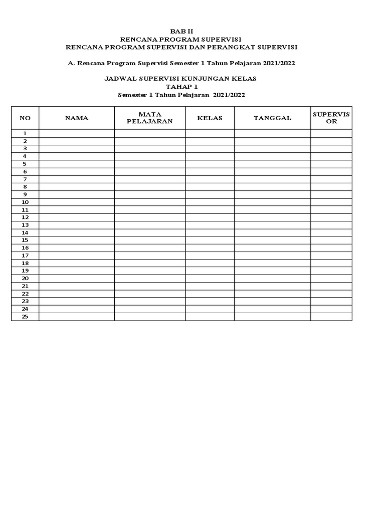 Jadwal Supervisi | PDF
