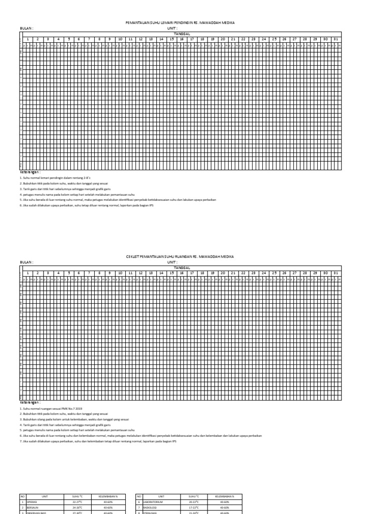 Form Pemantauan Suhu | PDF