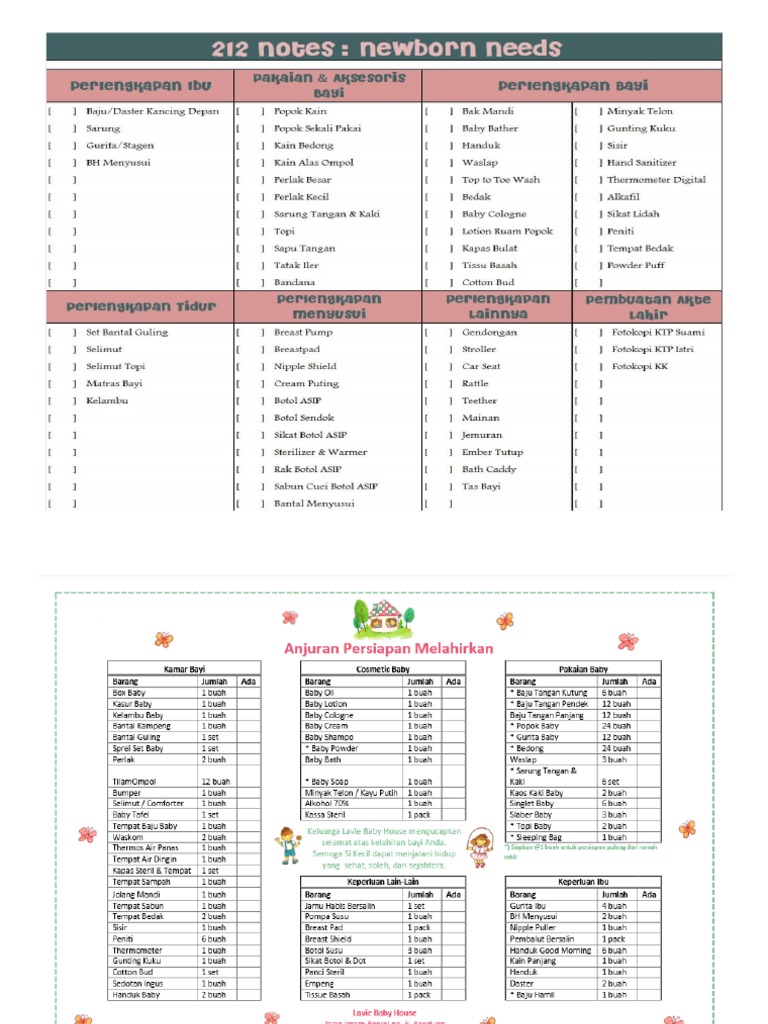 Newborn Shopping List | PDF