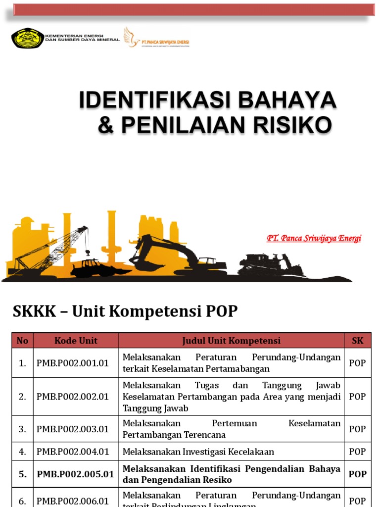 Identifikasi Bahaya Dan Penilaian Resiko | PDF