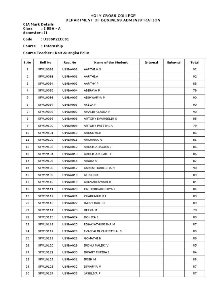 Intership I BBA A Semester II Marks | PDF | Behavior Modification ...