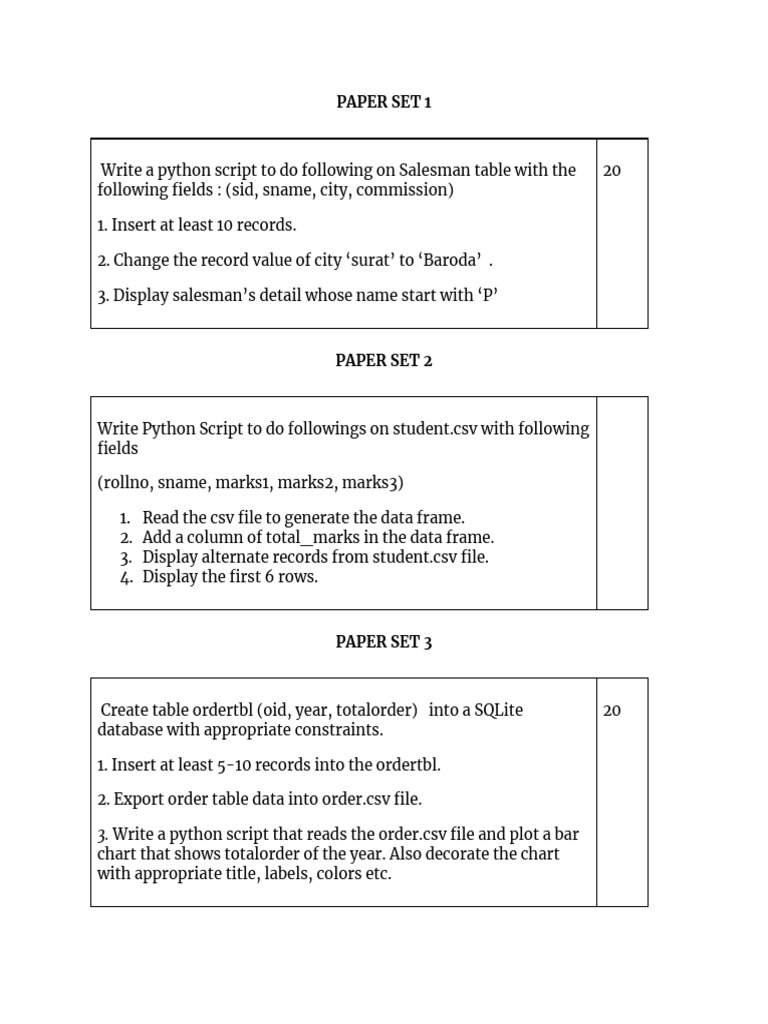 303 Practical Sheet | PDF