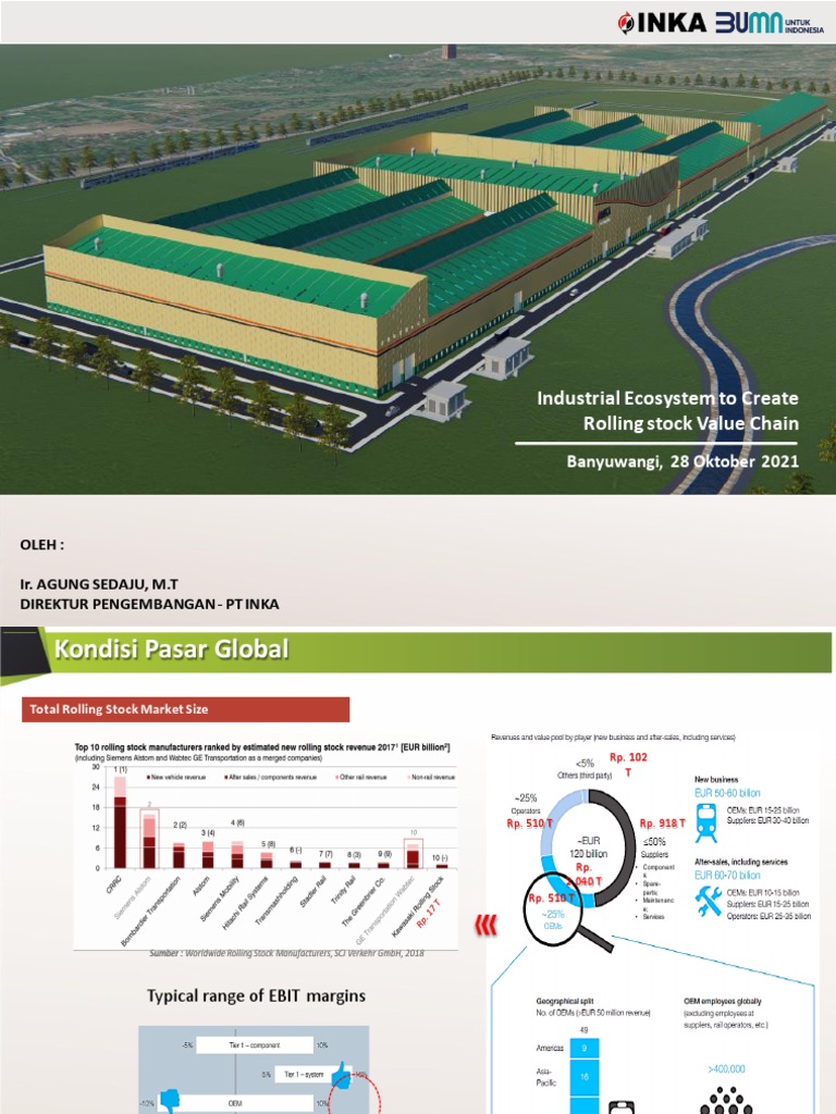 Penguasaan Teknologi Sarana Perkeretaapian Kemenkomarves - BWI - Rev2 | PDF