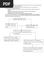 Solvay Process: Flow Chart & Q&A | PDF