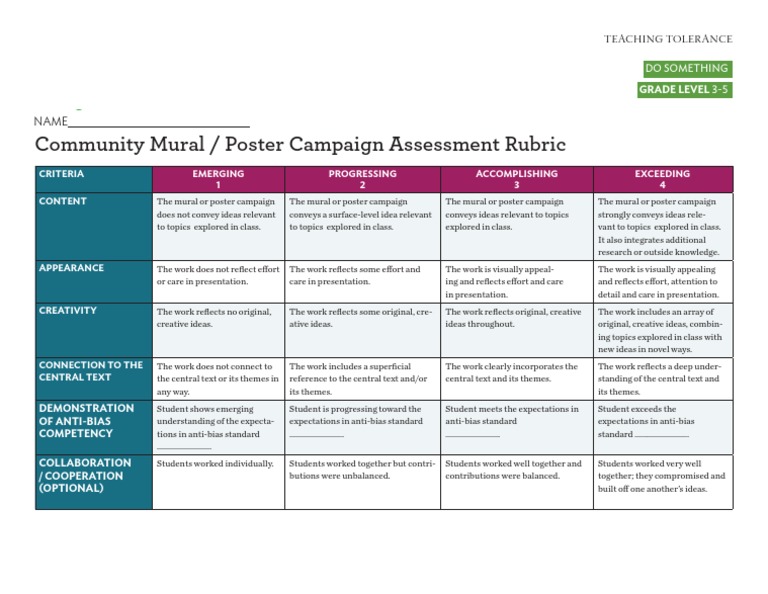 3-5DS - Community Mural Rubric | PDF | Rubric (Academic) | Cognition