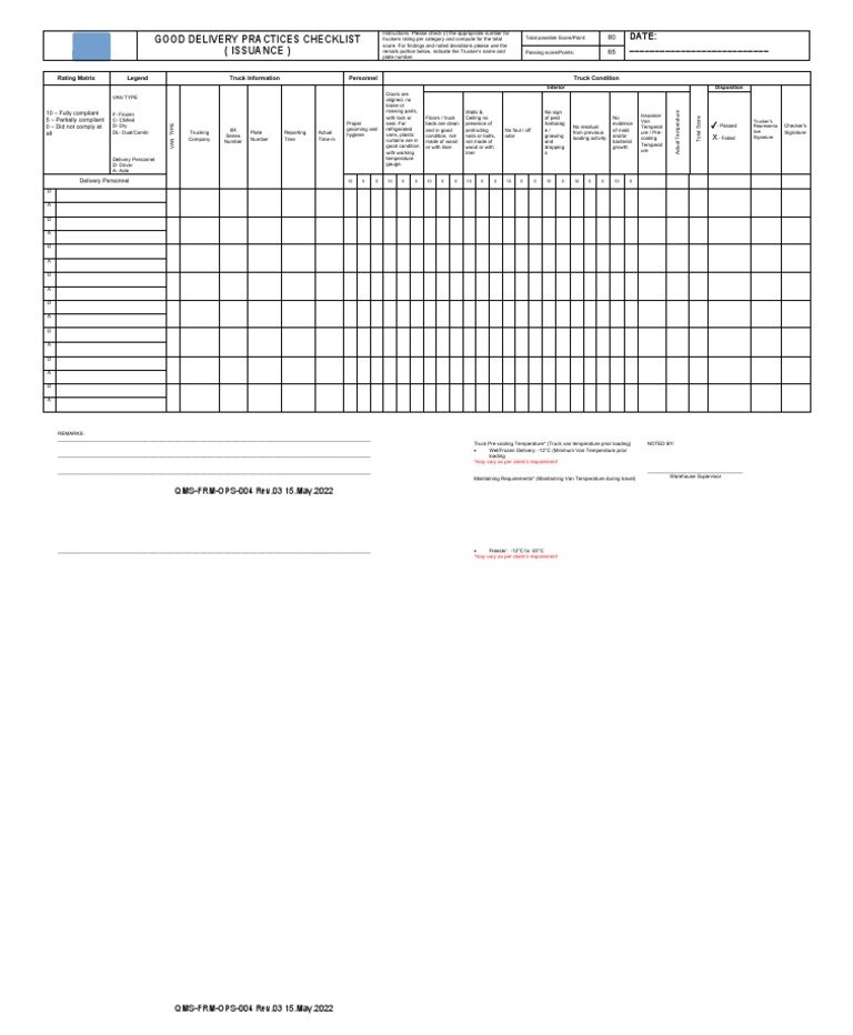 QMS-FRM-OPS-004 GDP Checklist (Issuance) | PDF | Truck Driver ... QMS-FRM-OPS-004 GDP Checklist (Issuance) | PDF | Truck Driver ...