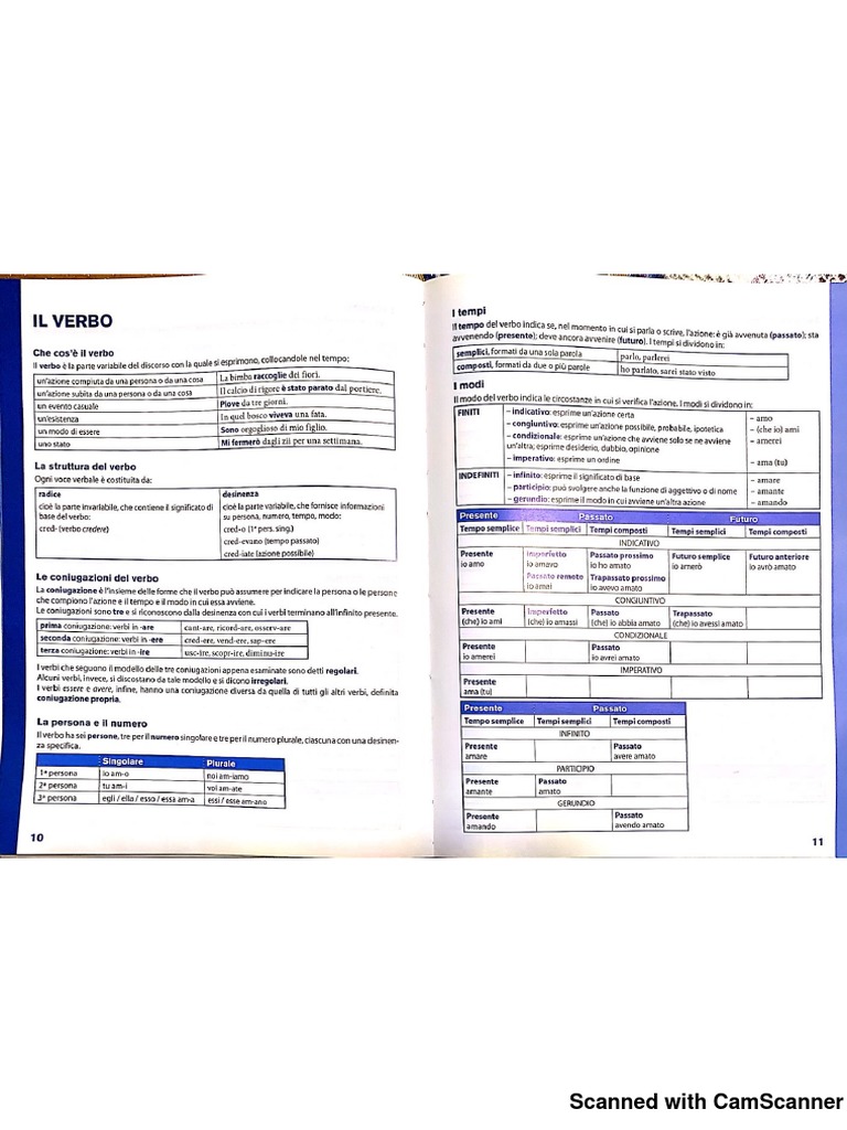 Libro Grammatica Italiana | PDF