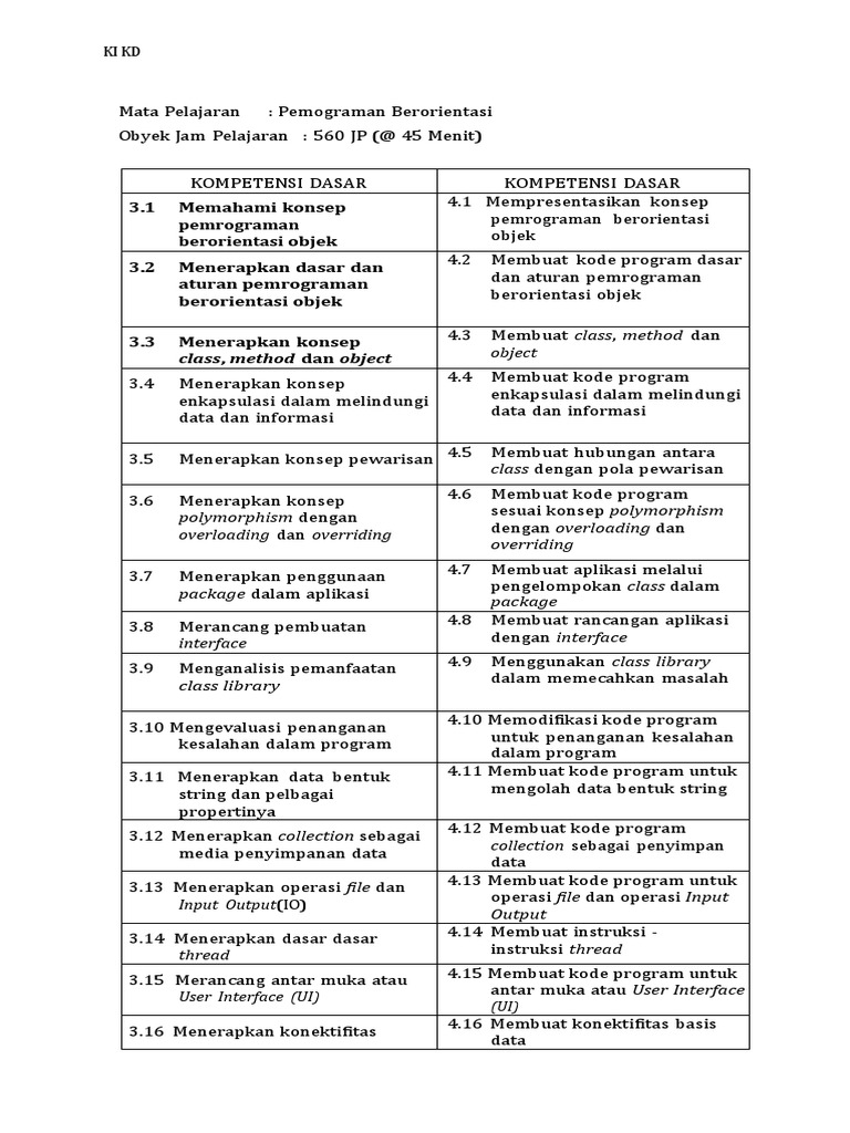 Pemrograman OOP untuk Pelajar | PDF