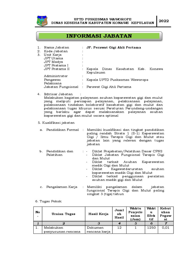 ANJAB PERAWAT GIGI AHLI PERTAMA Edit | PDF