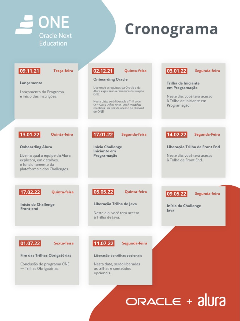 Cronograma-Oracle ONE - Português - V6 | PDF