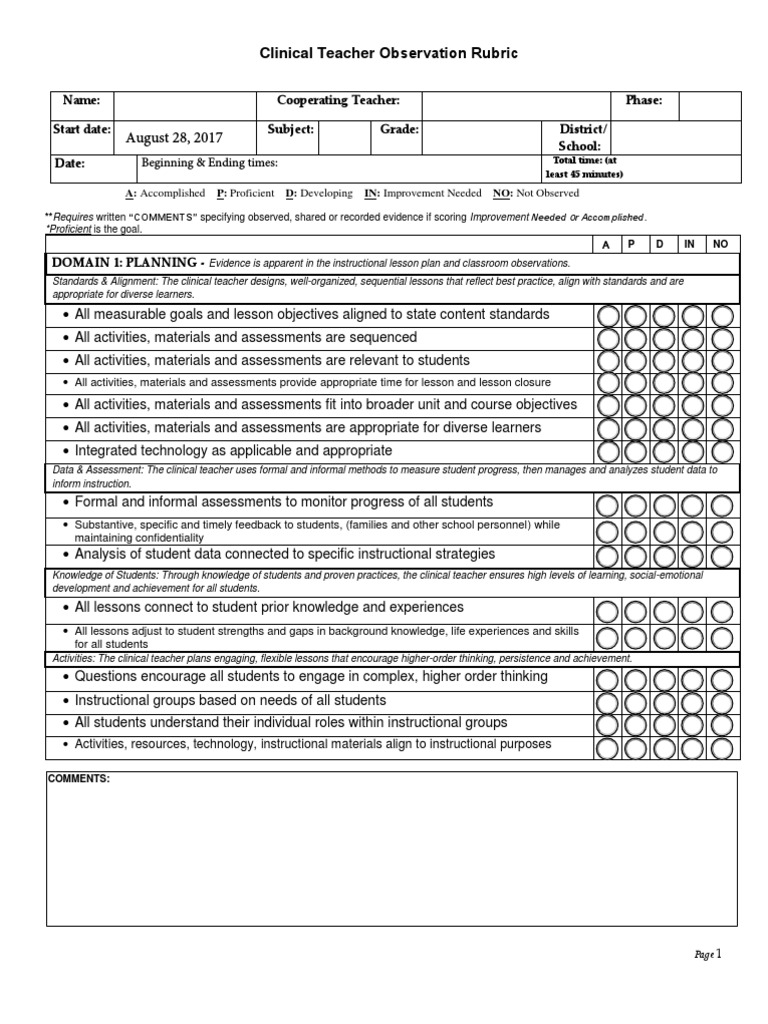 August 28, 2017: Clinical Teacher Observation Rubric | PDF ...
