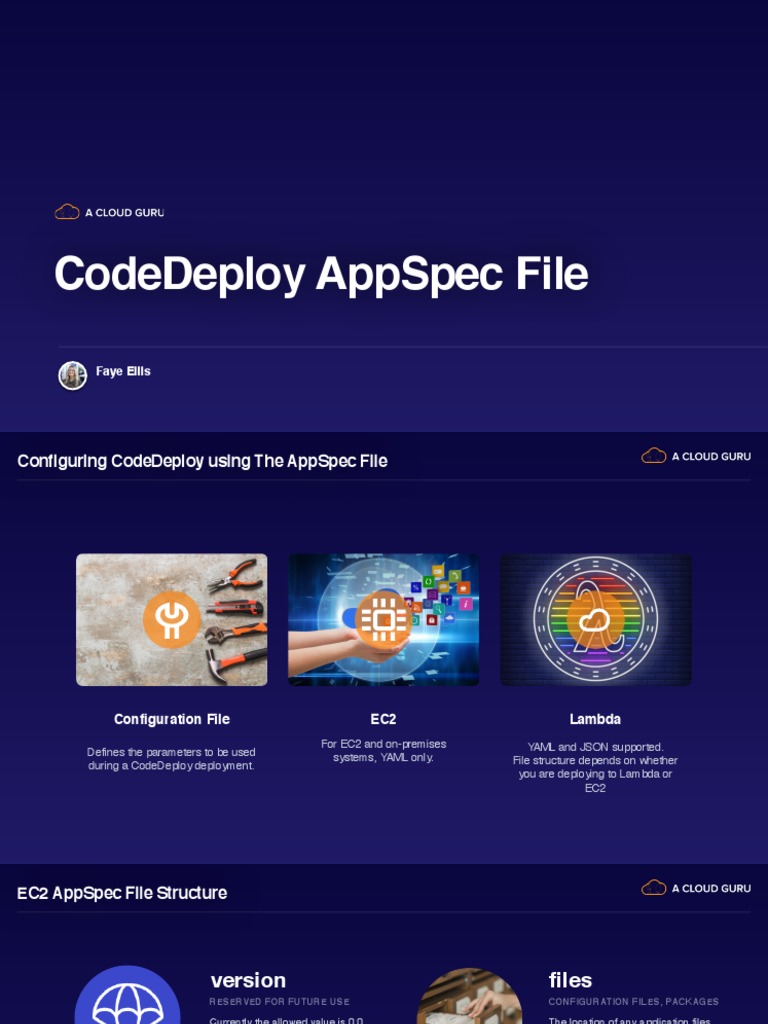 Configuring AWS CodeDeploy Deployments Using the AppSpec File | PDF | Computer File | Operating ...