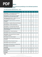 VDA 6.3 Process Audit Checklist 2023 | PDF | Audit | Business