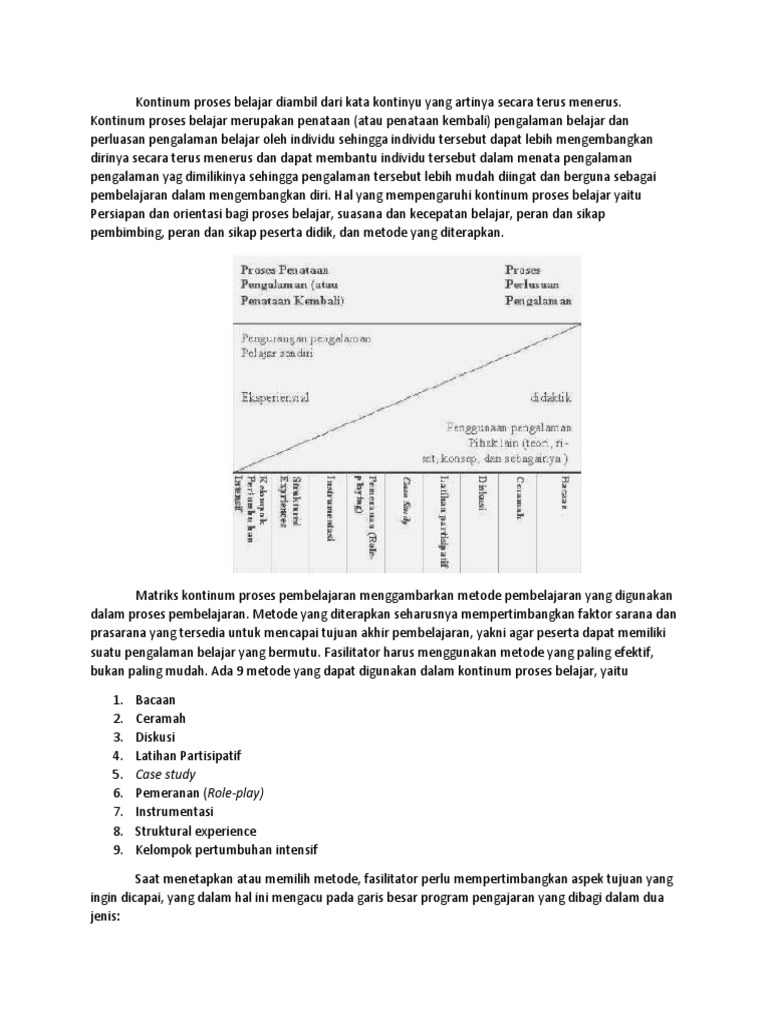 Kontinum Proses Belajar - Daniel Nugroho - 215040107111026 | PDF