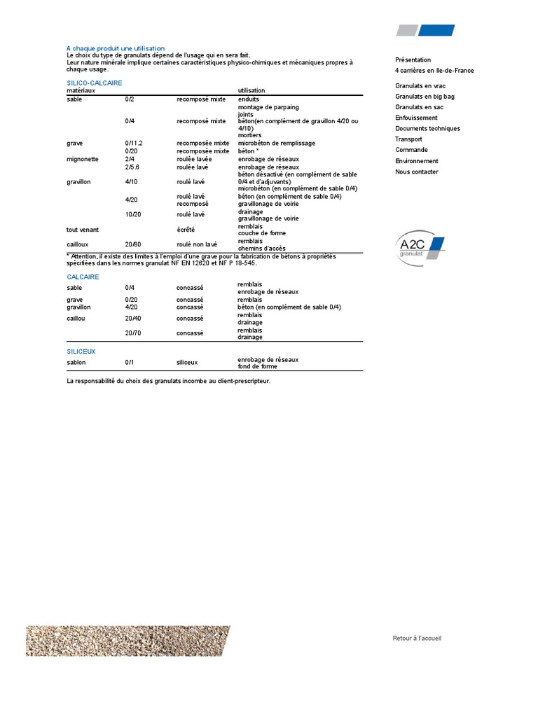 Utilisation Des Matériaux | PDF