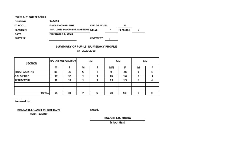 G8 Numeracy Form 1 B - Teacher | PDF