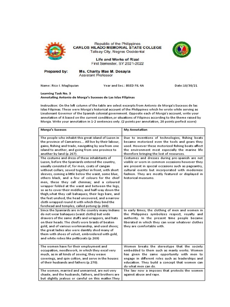 Learning Task No. 3-MAGLIQUIAN | PDF | Debt | Philippines