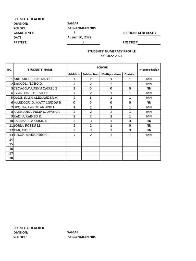 Numeracy Form 1 A - Teacher - 6 Pothos | PDF