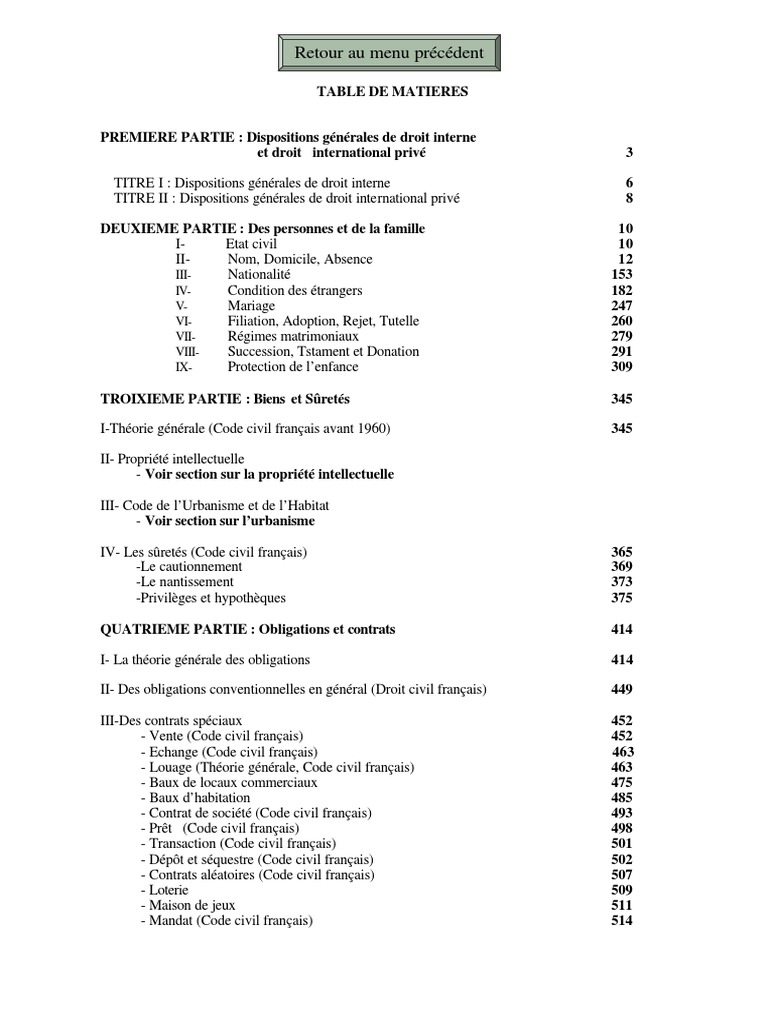 Madagascar Code 2000 Civil | PDF | Civil Law (Legal System) | Justice