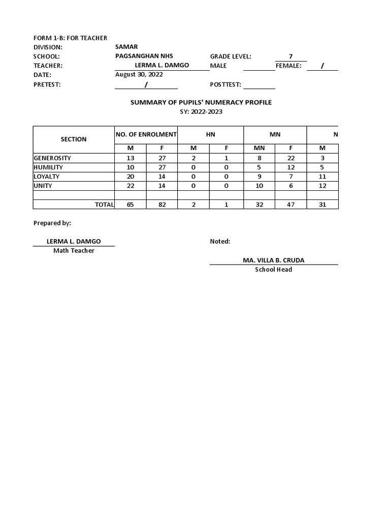 Numeracy Form 1 B - Teacher | PDF
