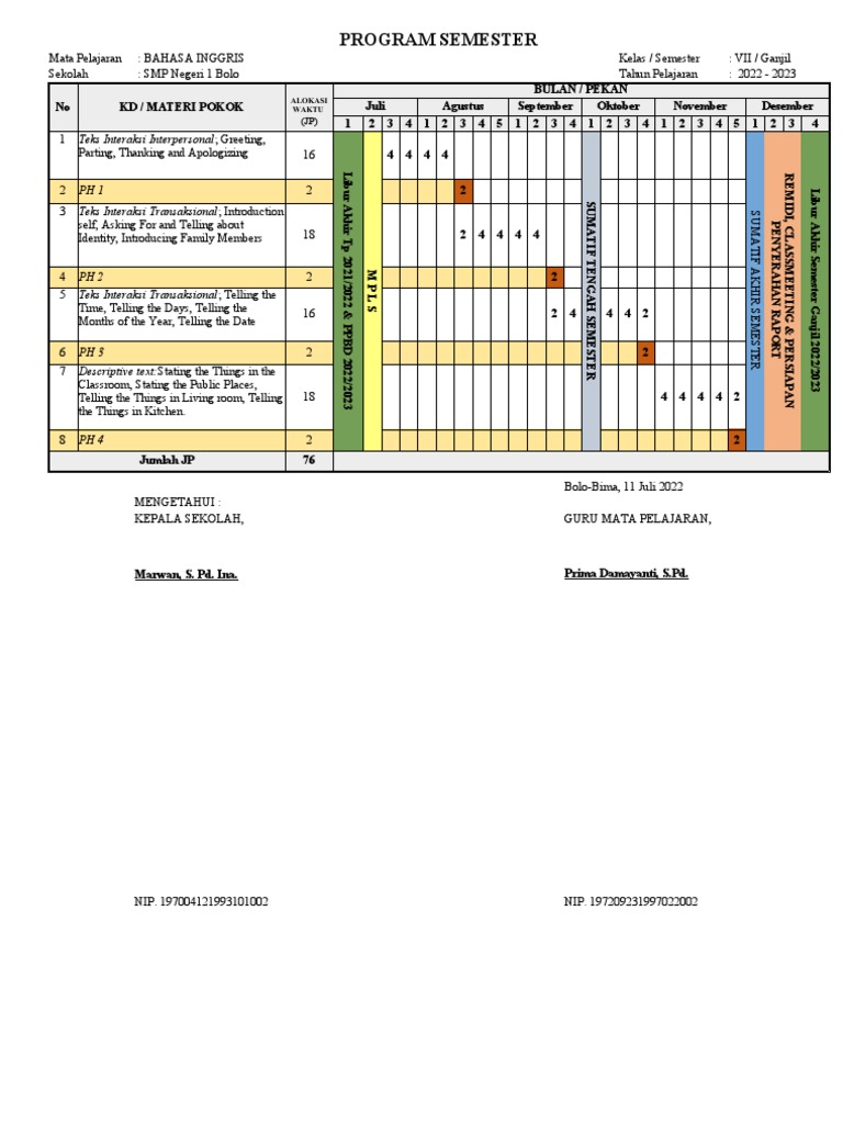 Prosem Bahasa Inggris Kelas 7 Semester Ganjil 2022-2023 | PDF