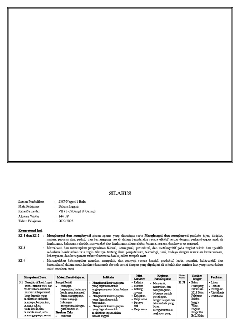 Silabus Bahasa Inggris Kelas 7 K-13 | PDF