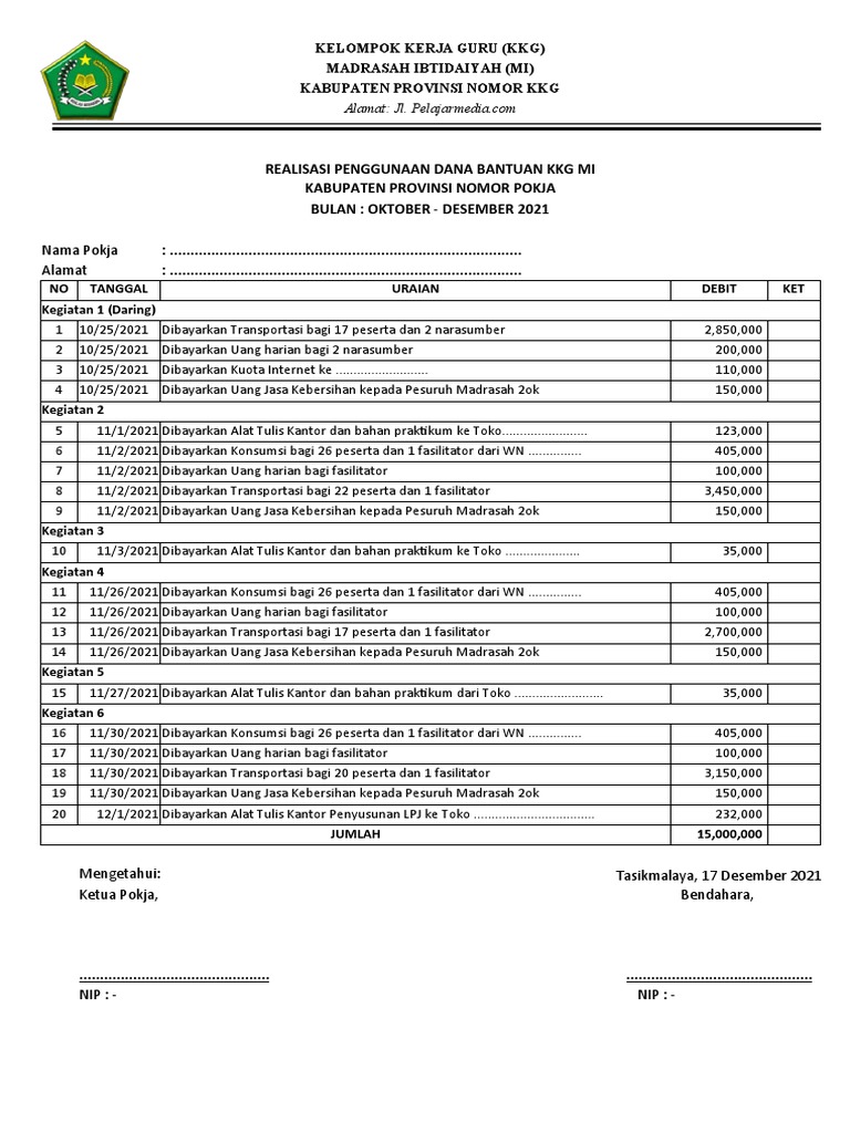 LPJ Keuangan KKG MI 2021 | PDF | Griya & Taman | Seni