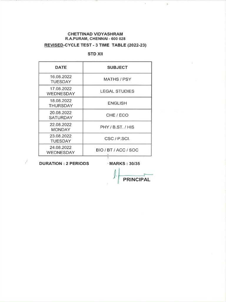 CT 3 12 TT 2022 23 | PDF