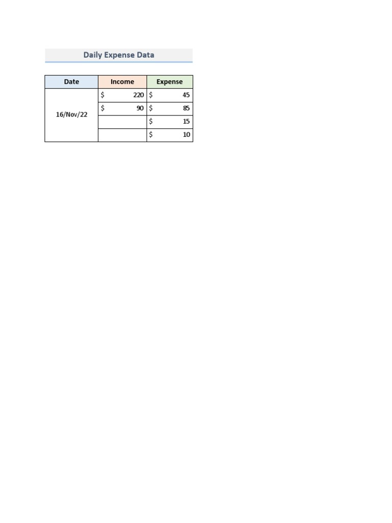 Daily Income and Expense Tracker | PDF