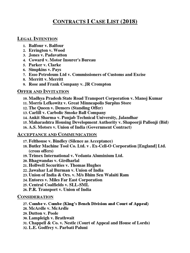 Key Contract Law Cases Overview | PDF