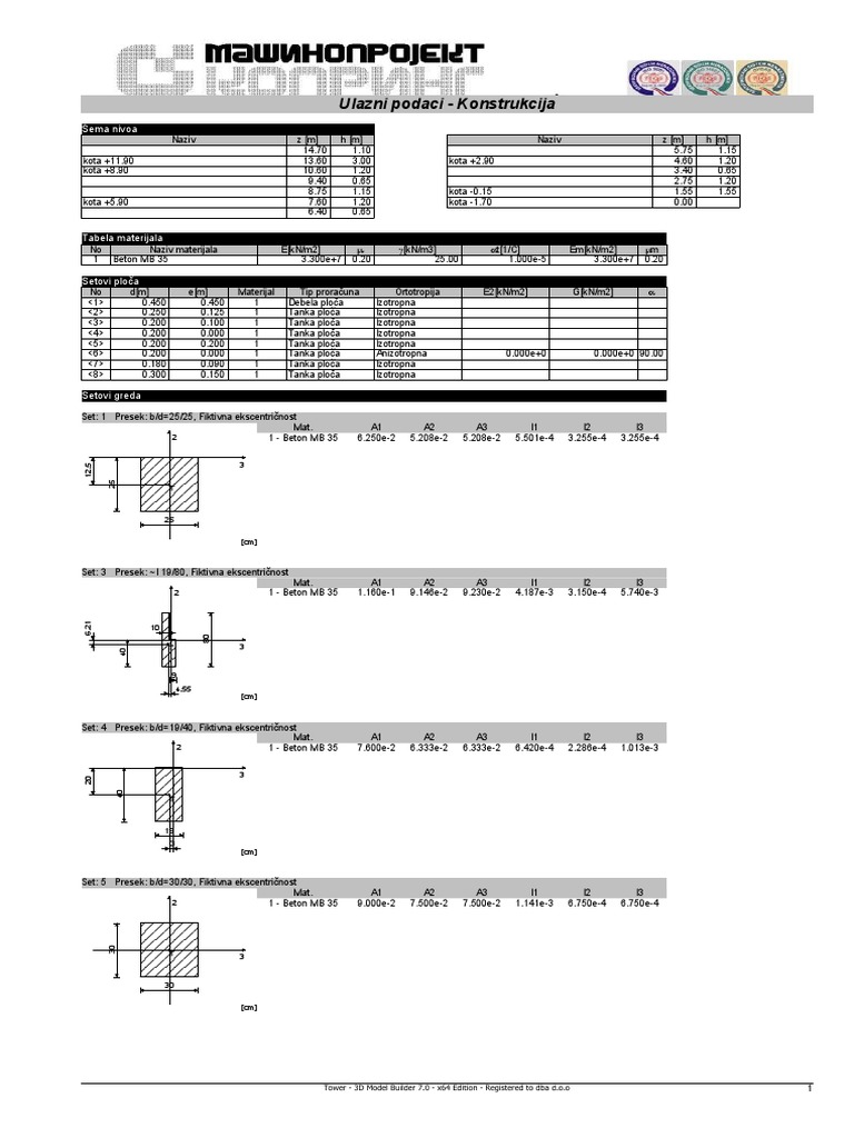 Staticki Proracun | PDF