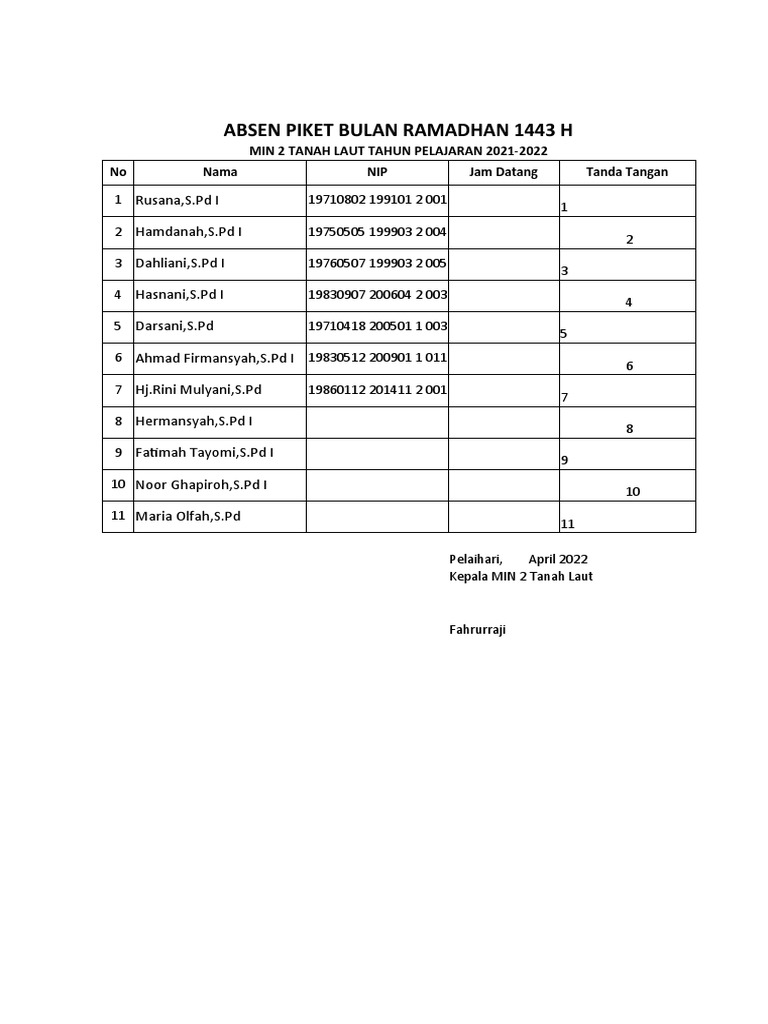 Absen Piket Ramadhan 1443 H | PDF