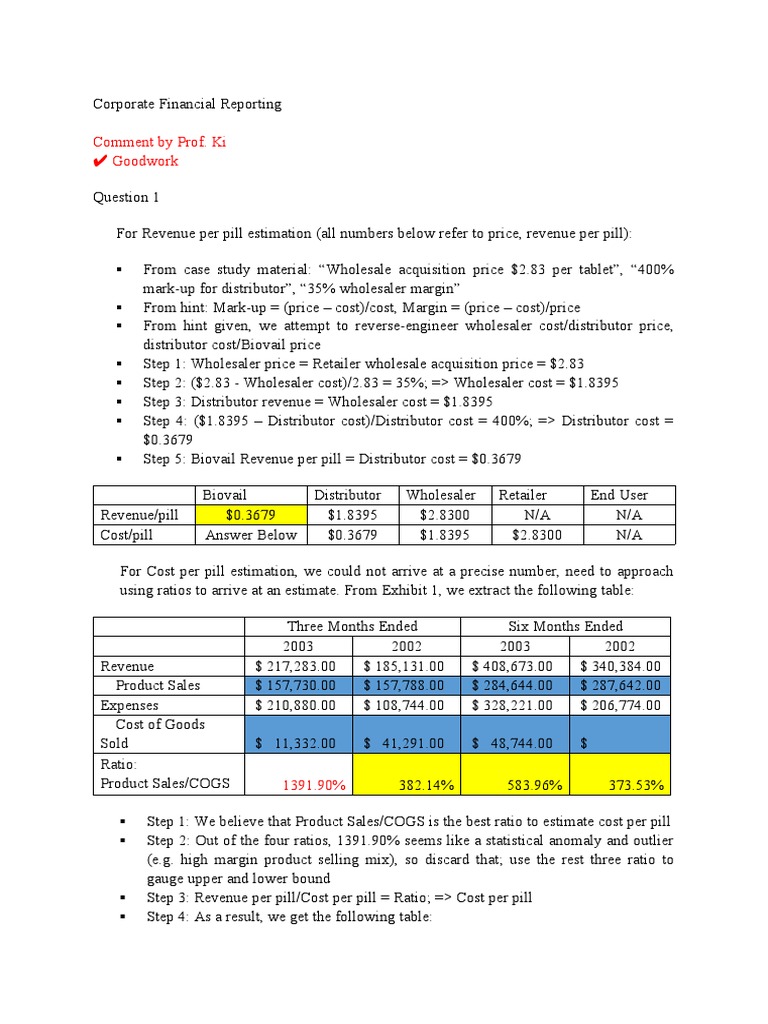 Case Group Assignment Writeup Pdf 8558