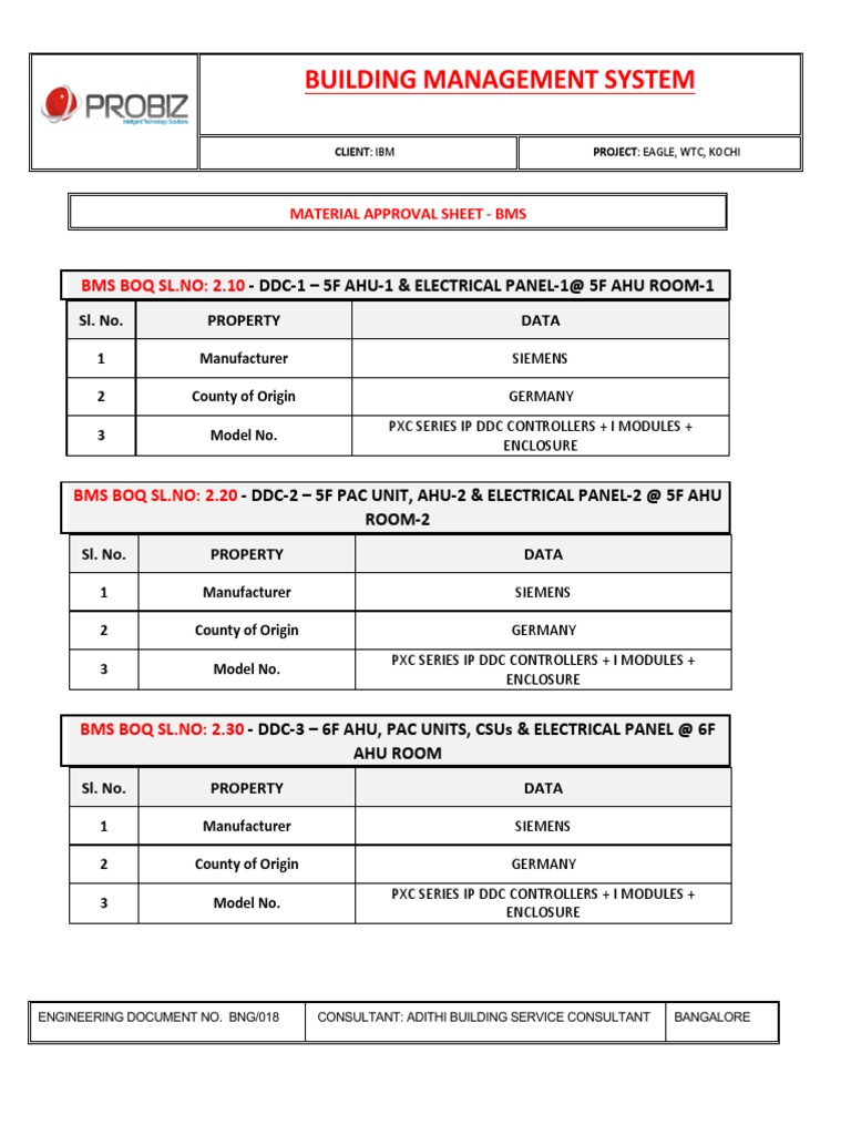 Material Approval Sheet - Building Management System | PDF | Electrical ...