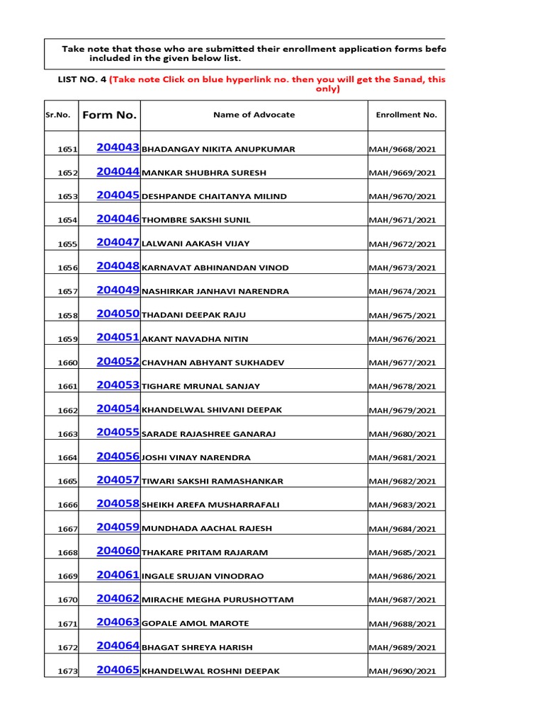 Online Sanad 20.09.2021 List No.4 | PDF | Mumbai