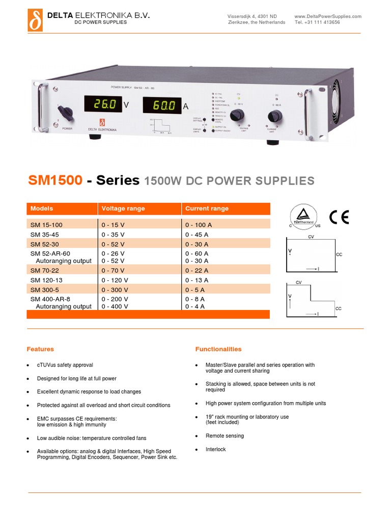 Data Sheet SM1500 | PDF