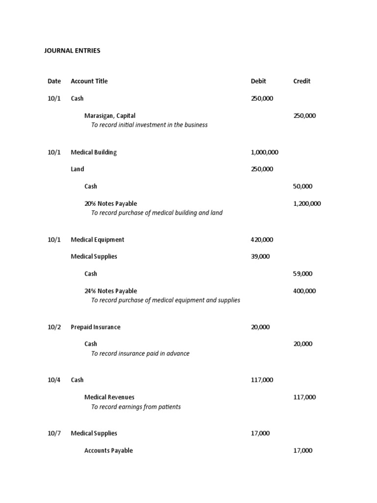 Aec12 - Journal Entries | PDF | Debits And Credits | Expense