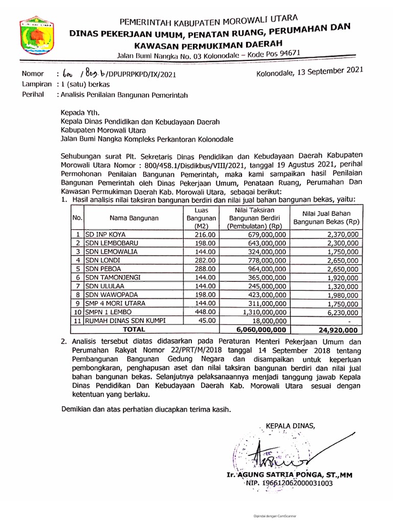 Analisis Nilai Sisa Bongkaran | PDF