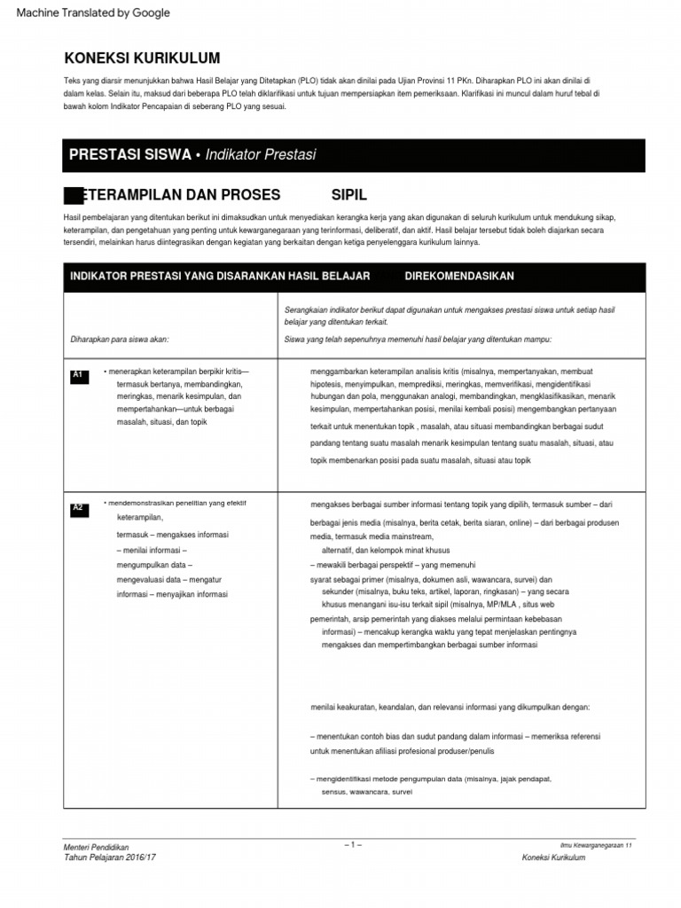 16 Curriculum Connections | PDF