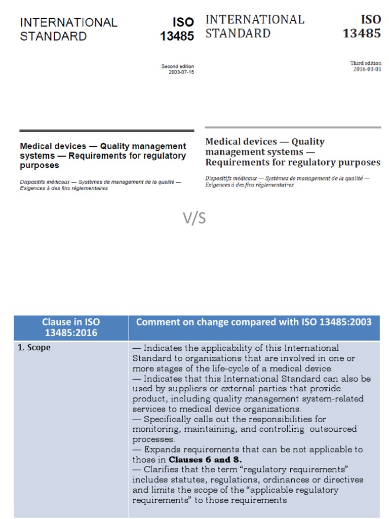 Iso 13485 2016 | PDF | Verification And Validation | Medical Device