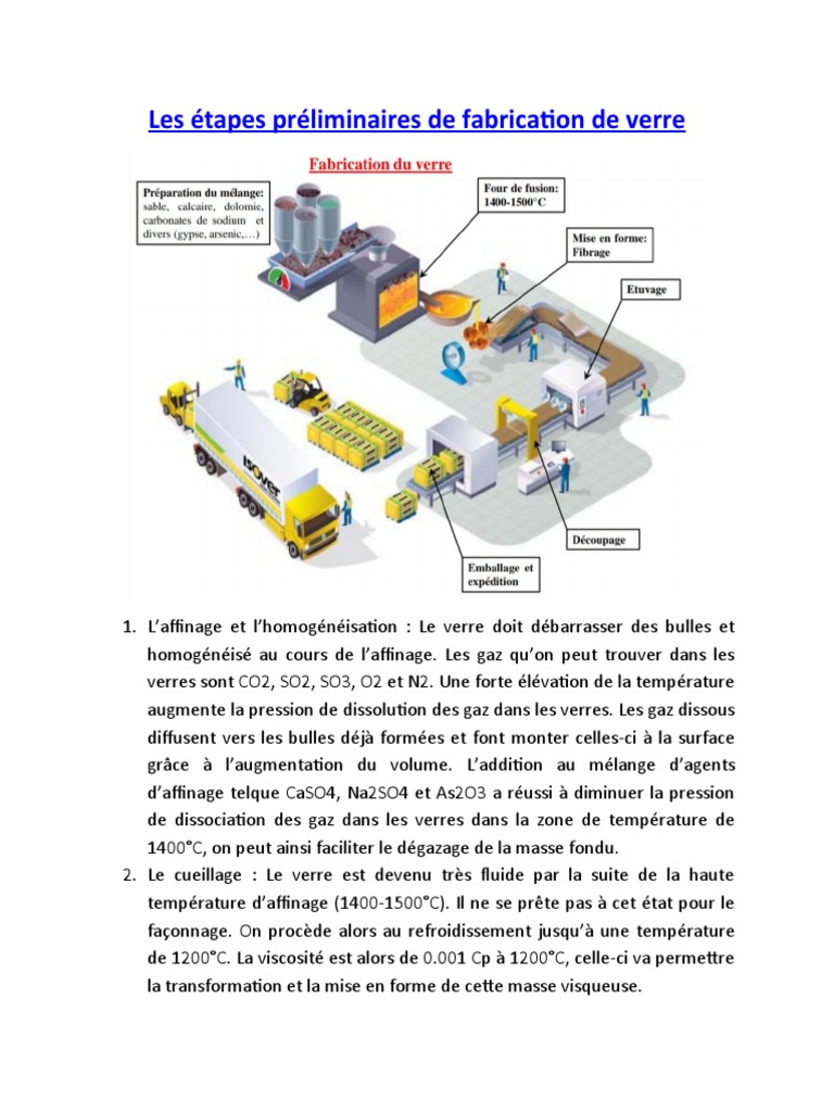 Les Étapes de Fabrication de Verre | PDF