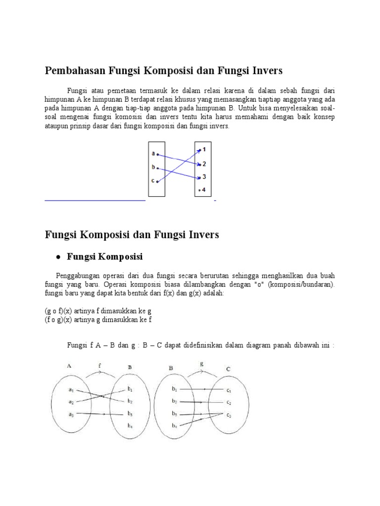 Pembahasan Fungsi Komposisi Dan Fungsi Invers | PDF | Metode & Bahan Ajar | Sains & Matematika