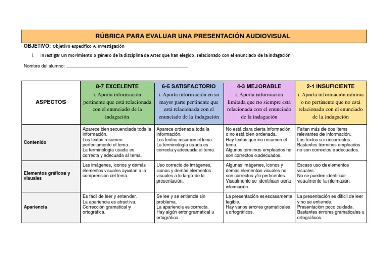 Rúbrica Presentación Audiovisual | PDF | Cognición | Ciencia cognitiva