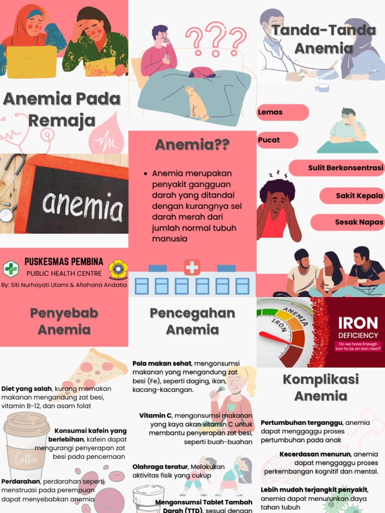 Pencegahan dan Komplikasi Anemia pada Remaja | PDF