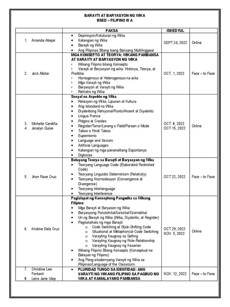 Bsed Filipino Iiia Reporting | PDF